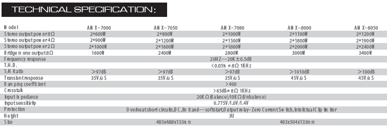AMX SERIES - Buy amplifier Product on Enping OKSN Electronics ...